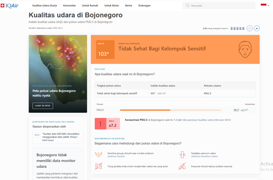 Kondisi Udara di Kota Bojonegoro Berstatus Tidak Sehat - Jurnaba